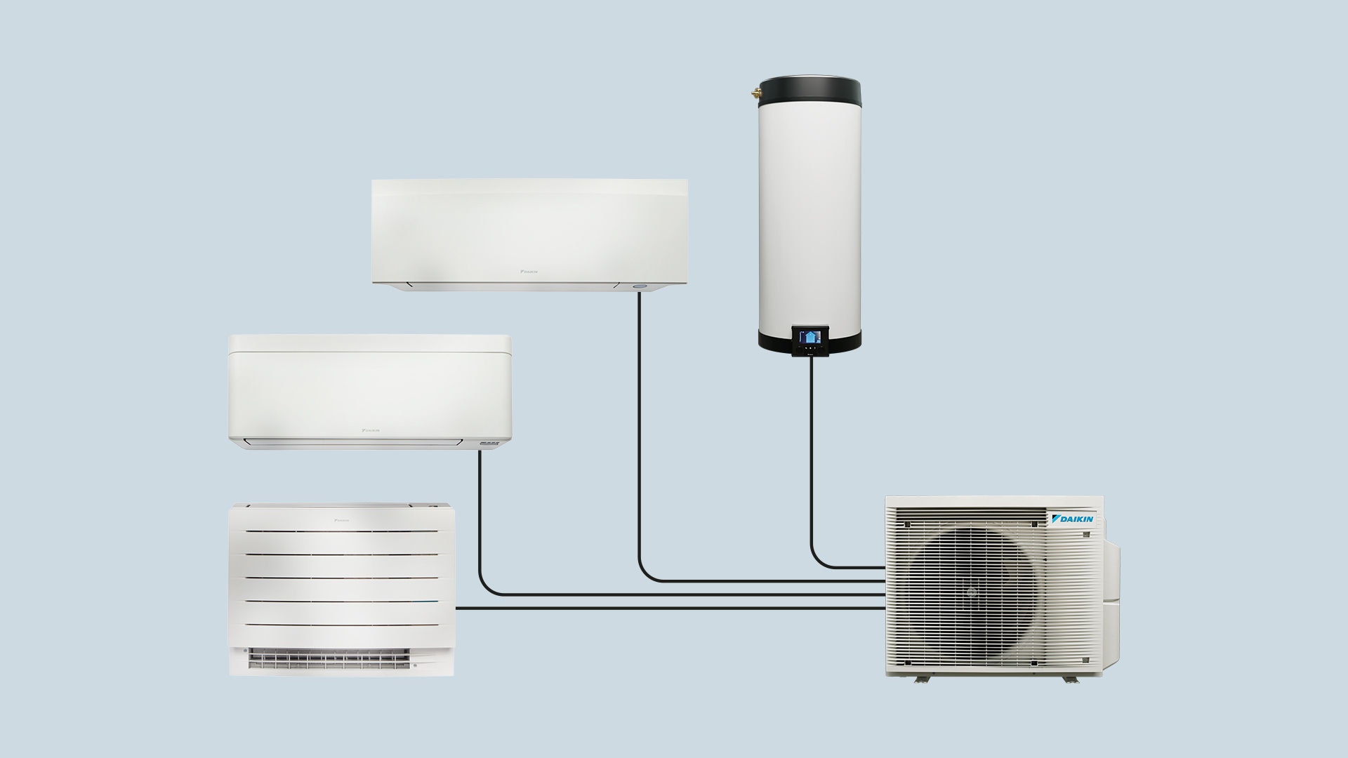 Daikin Multi+ System: Heating Cooling & Hot Water | Daikin