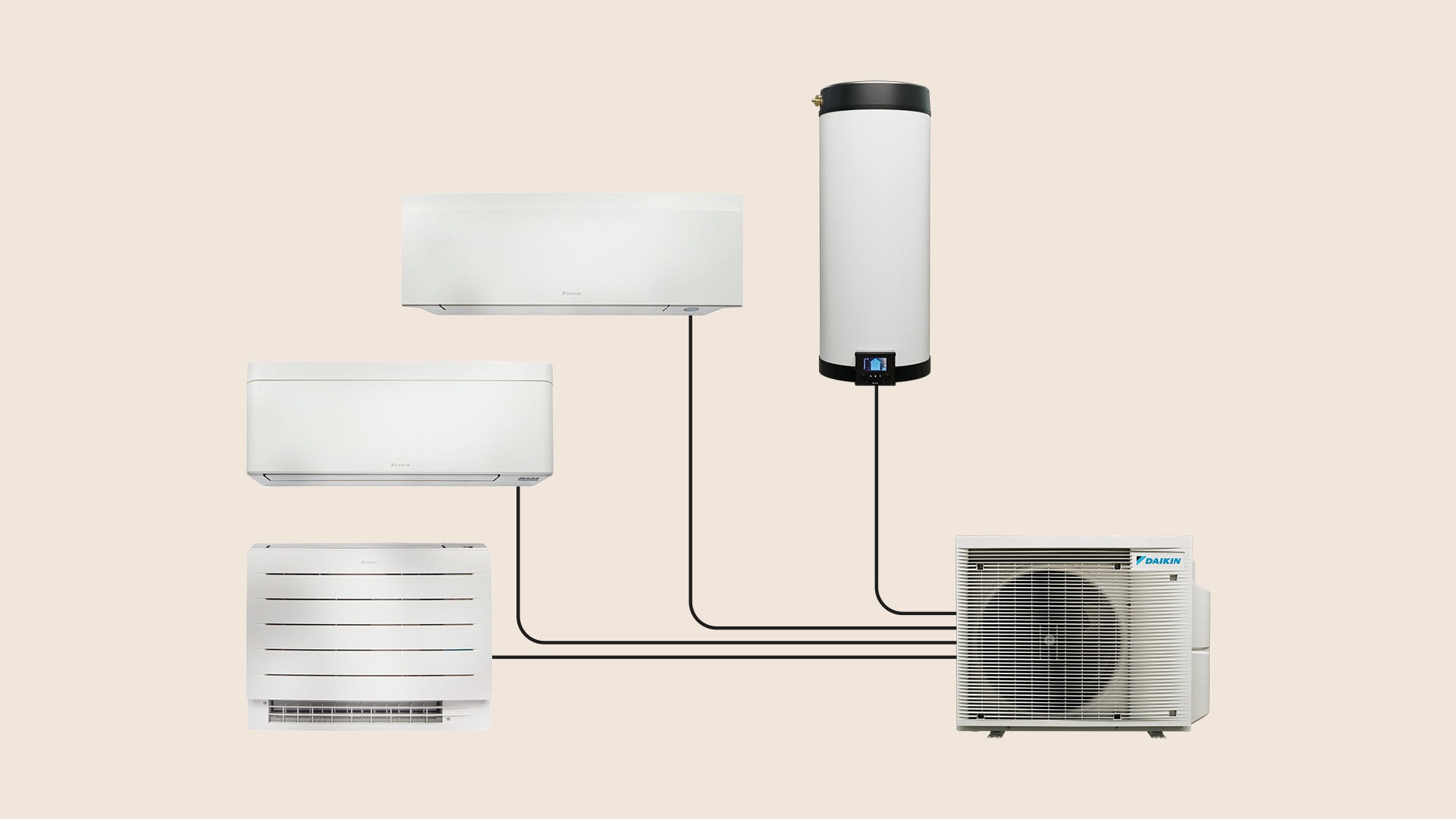 Multi+ Multi-Room Heating Cooling & Hot Water | Daikin