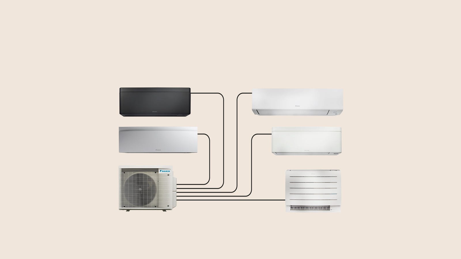 Daikin Multi air-to-air heat pump: Multi room comfort | Daikin