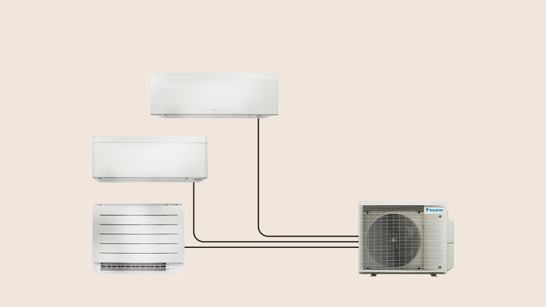 Daikin Multi System: Multi room heating & cooling | Daikin