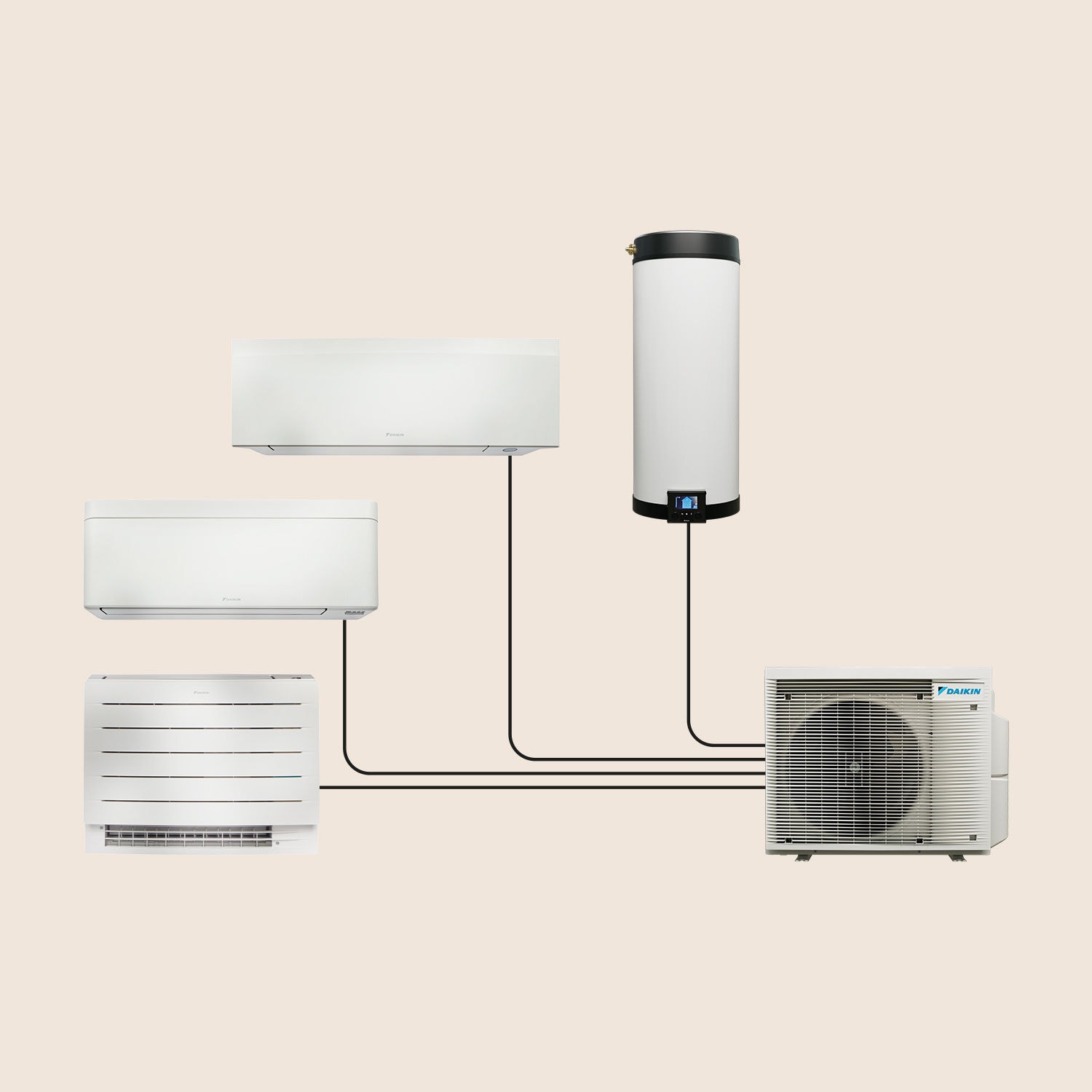 Daikin Multi System: Multi room heating & cooling | Daikin