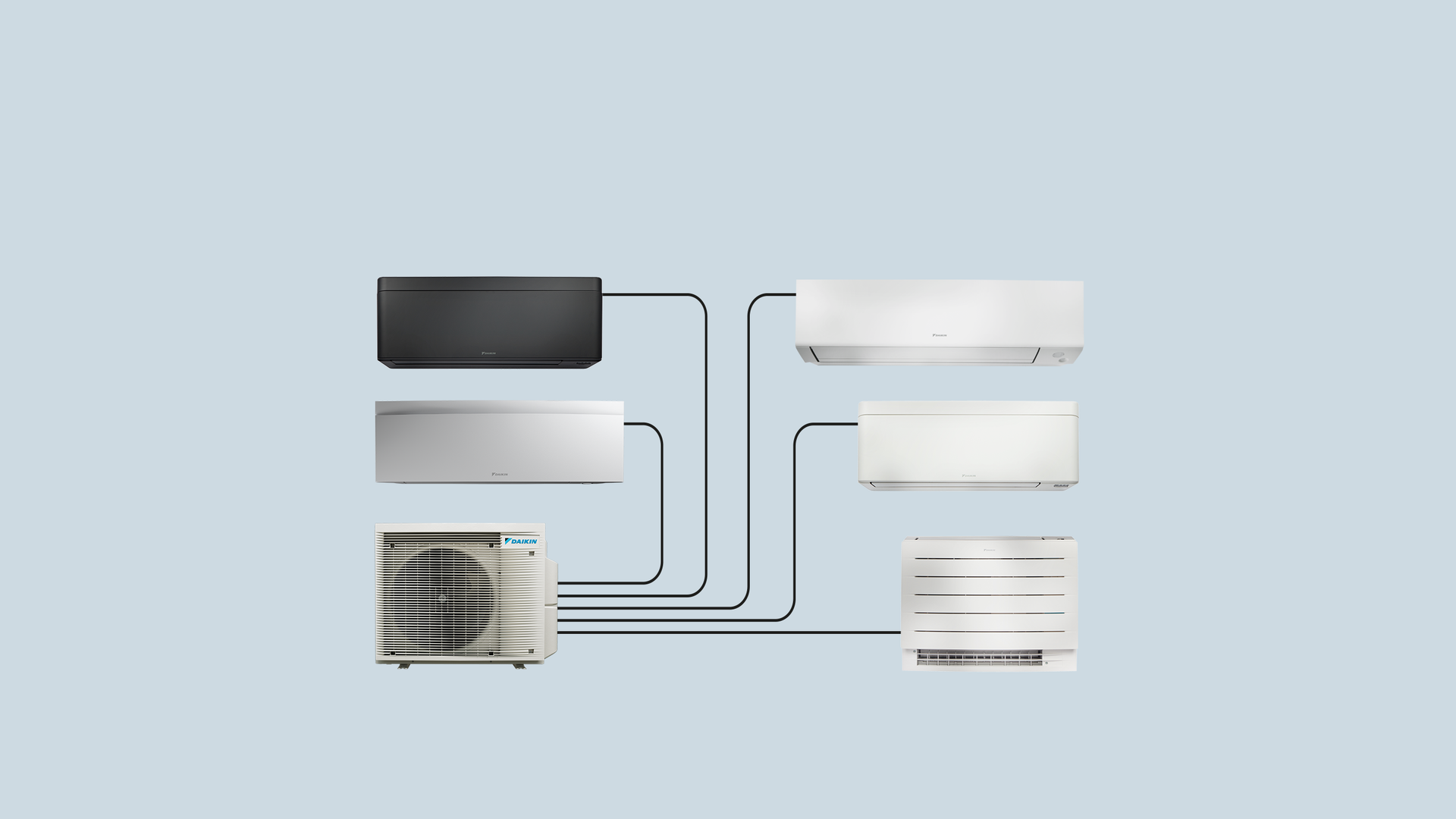 Daikin Multi air conditioner: Multi-room heating & cooling | Daikin