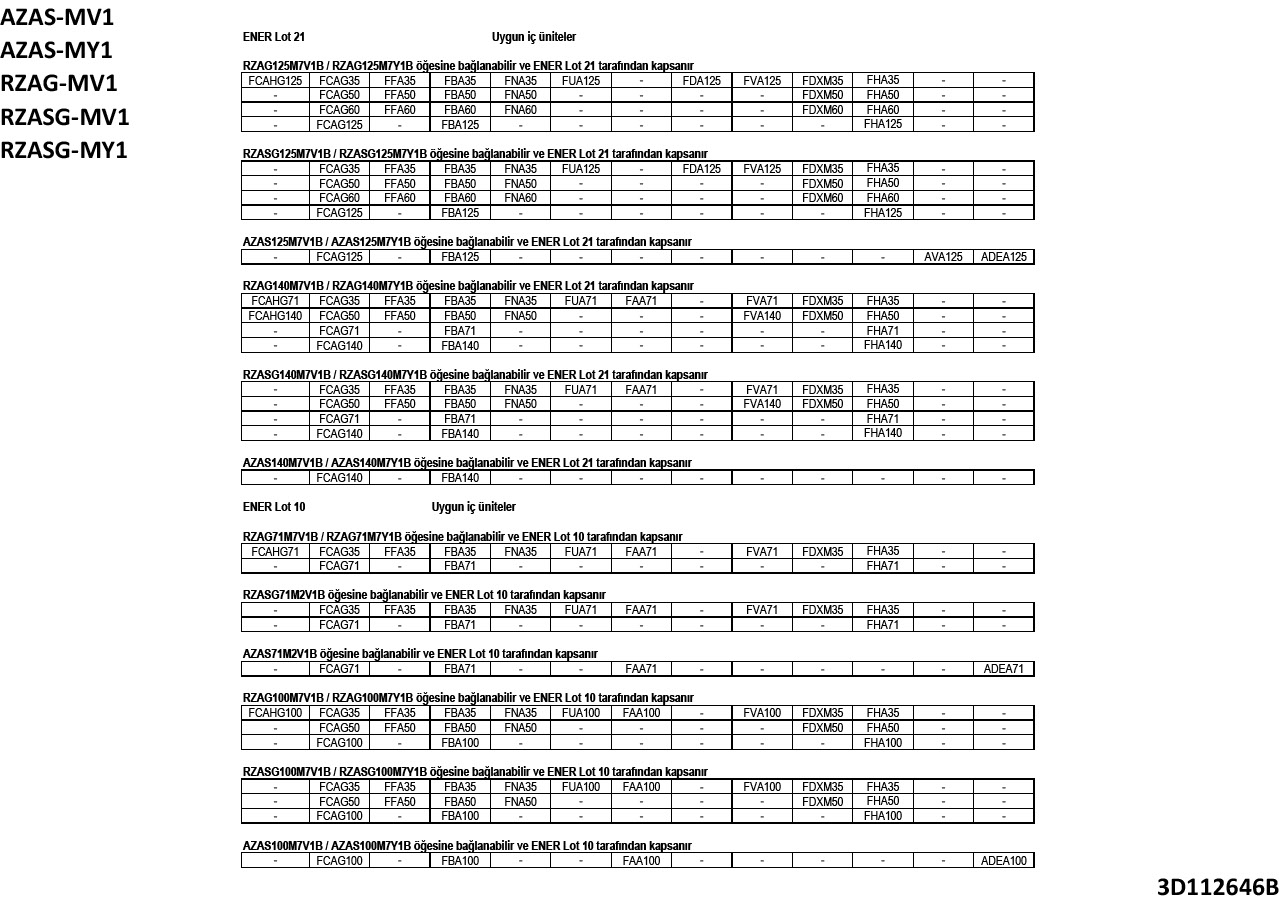 FAA-B / AZAS-MY1 | Daikin