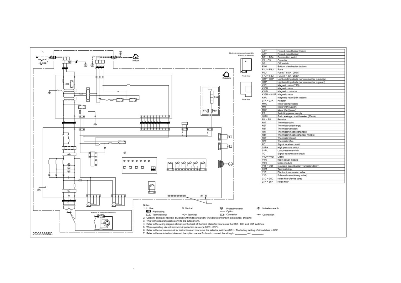 FDXM-F9 / RZQG-L9V1 | Daikin